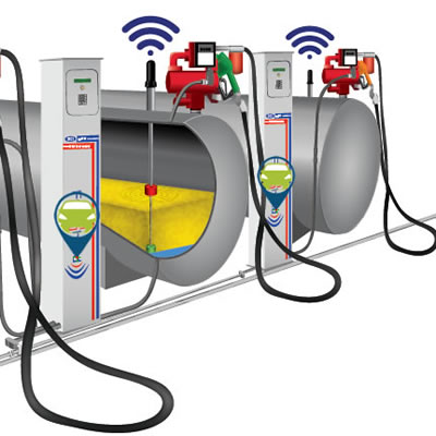Fuel Monitoring System - Best Car Trackers Kenya